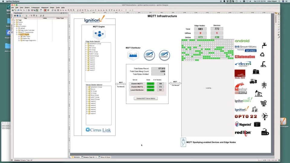 Improving Automation Systems With Mqtt Spanish Inductive Automation
