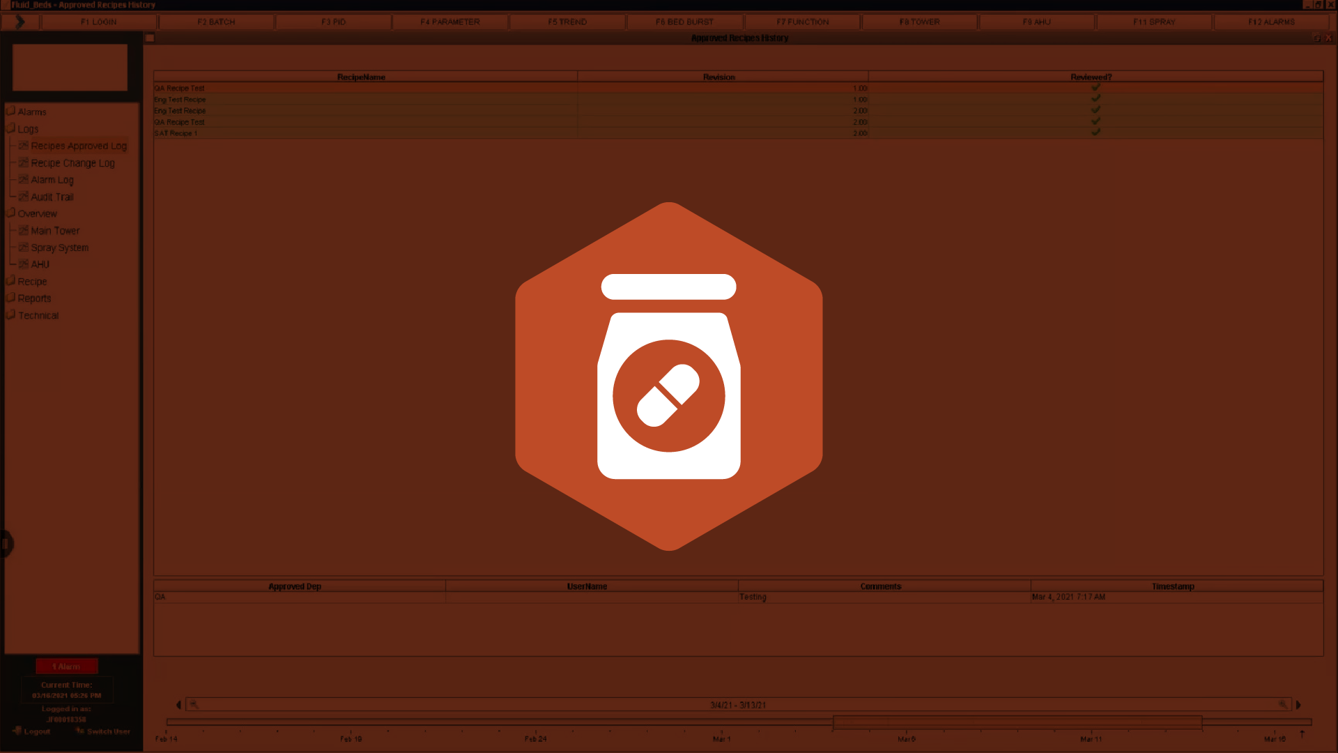 Improved Data Integrity And Easier Compliance With 21 Cfr Part 11
