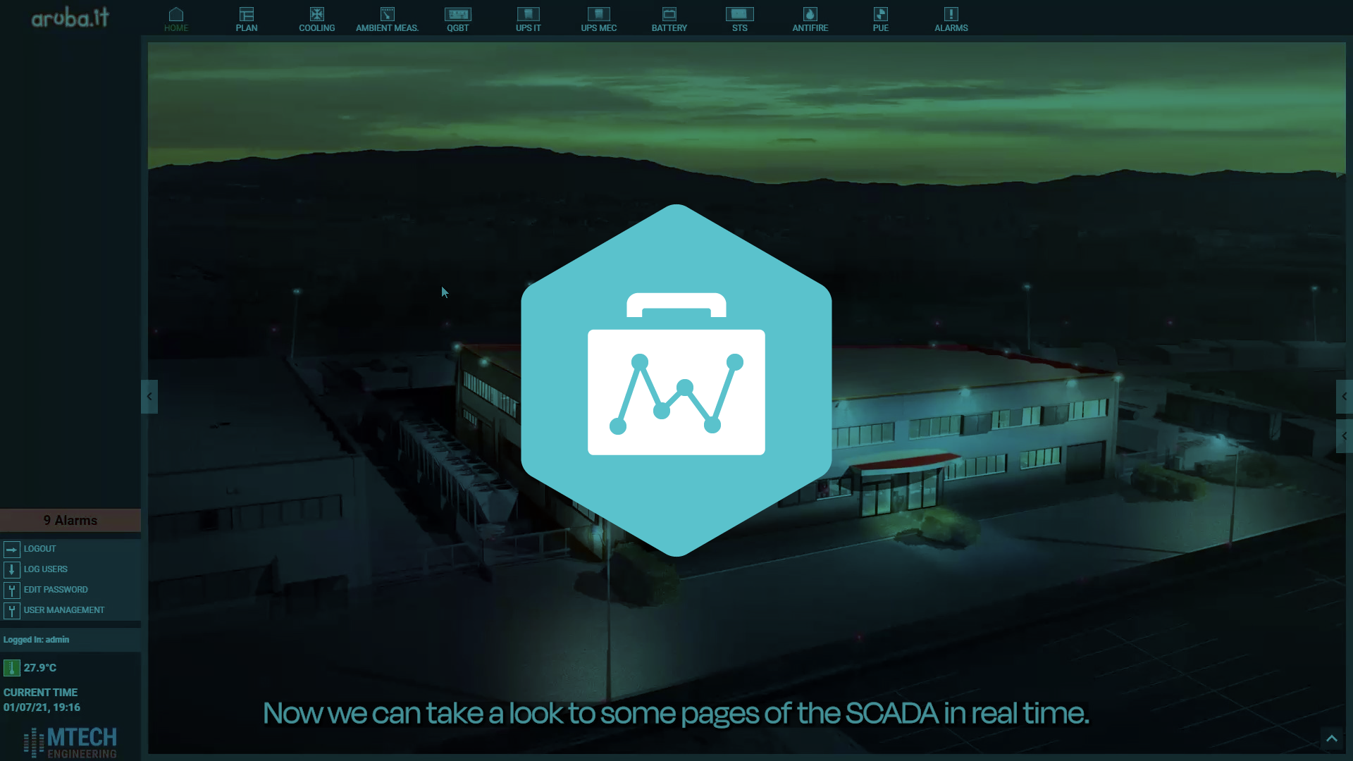 Resources | Inductive Automation