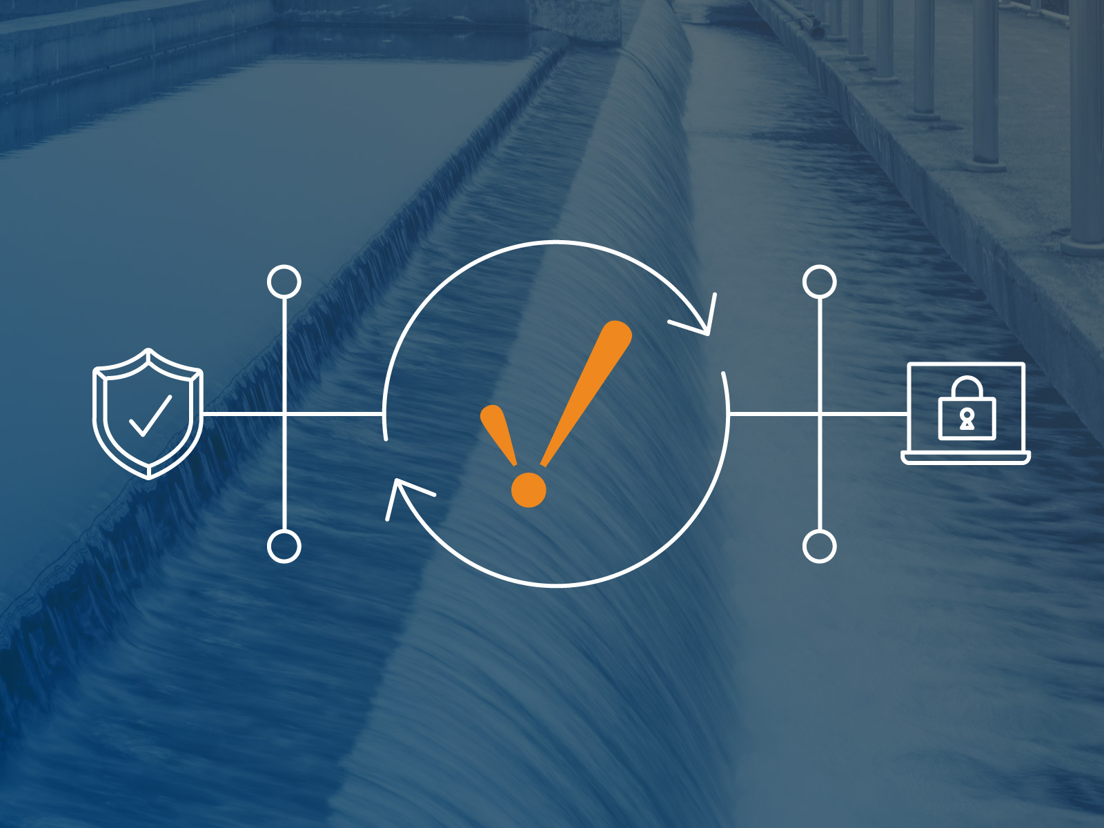 Building A Sustainable And Secure Scada System Inductive Automation