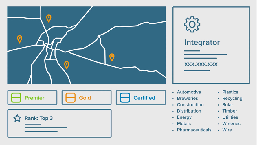 Find An Integrator Inductive Automation