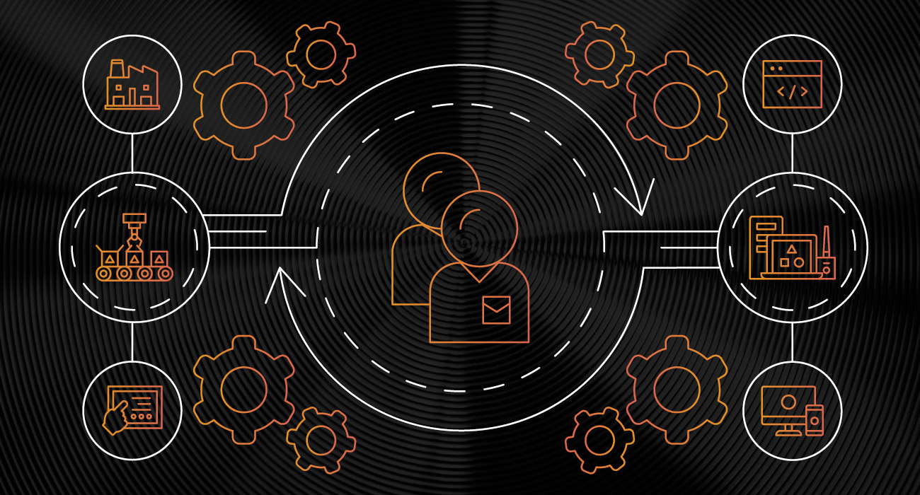 What Is A System Integrator? | Inductive Automation