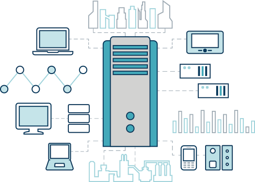 Ignition One Platform Unlimited Possibilities