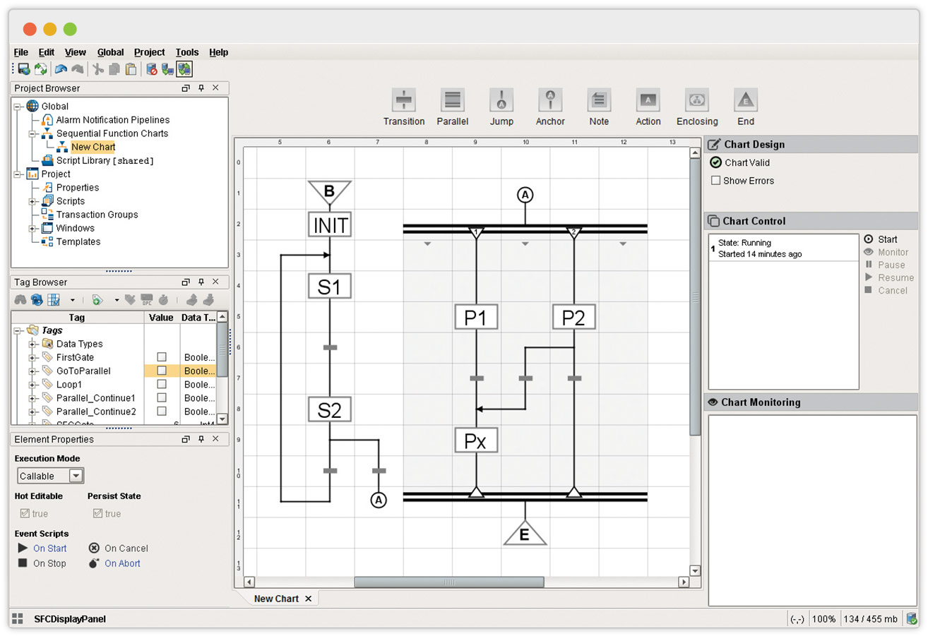 Ignition Sequential Function Charts Module | Visual Logic Programming Ignition Sequential Function Charts Module | Visual Logic Programming