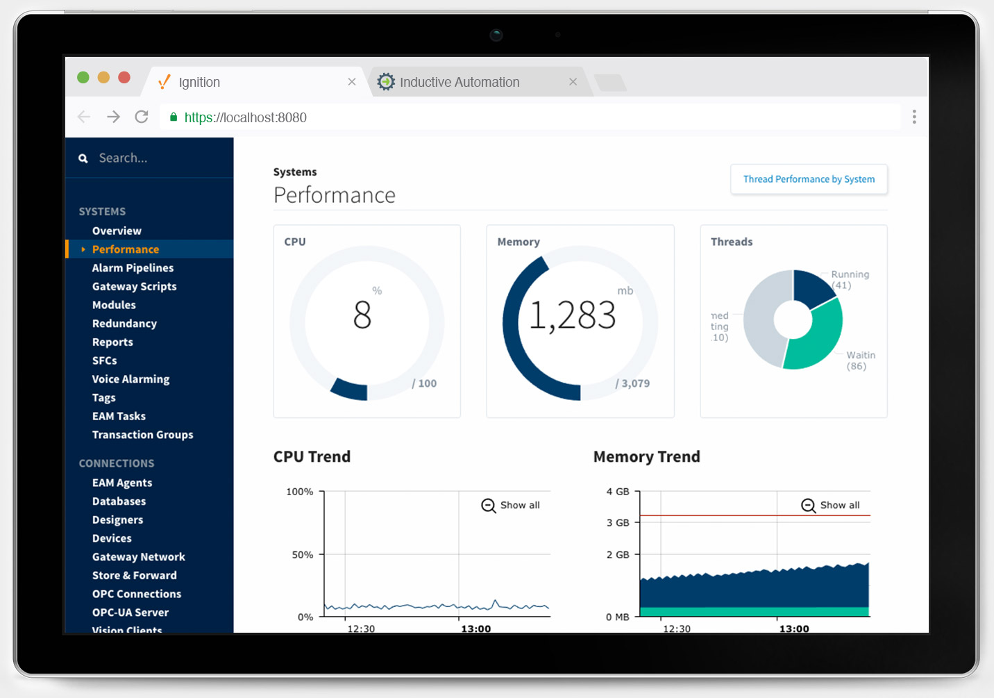 One Industrial Platform For Scada Iiot Mes And More Ignition