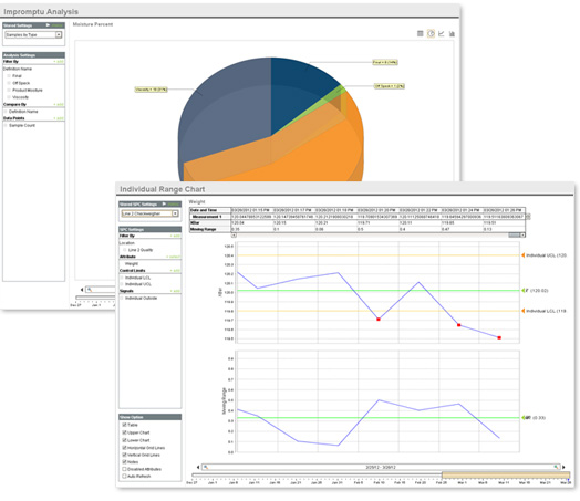 SPC Software for Ignition MES Software