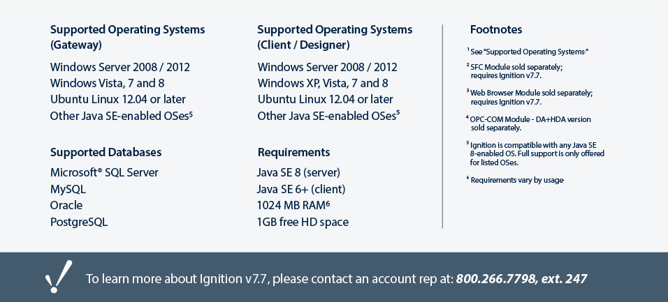What S New In Ignition V7 7